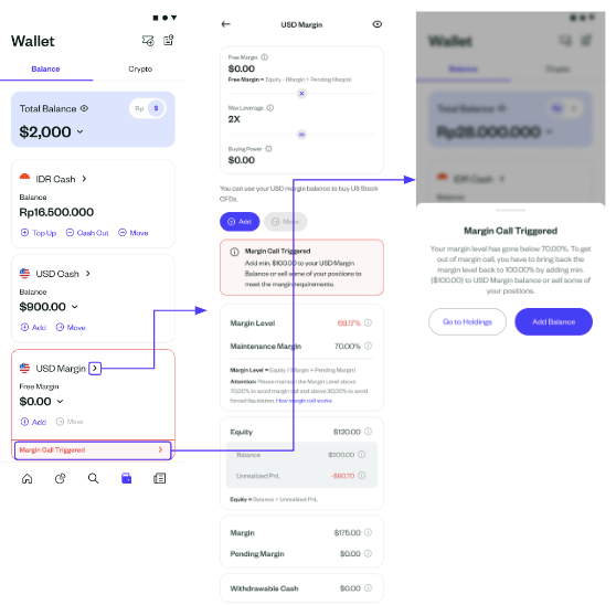 Cara Menggunakan Leverage di Aplikasi Pluang