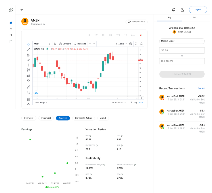 Dari Website Trading hingga Indikator Teknikal, Simak Fitur Baru Pluang ...