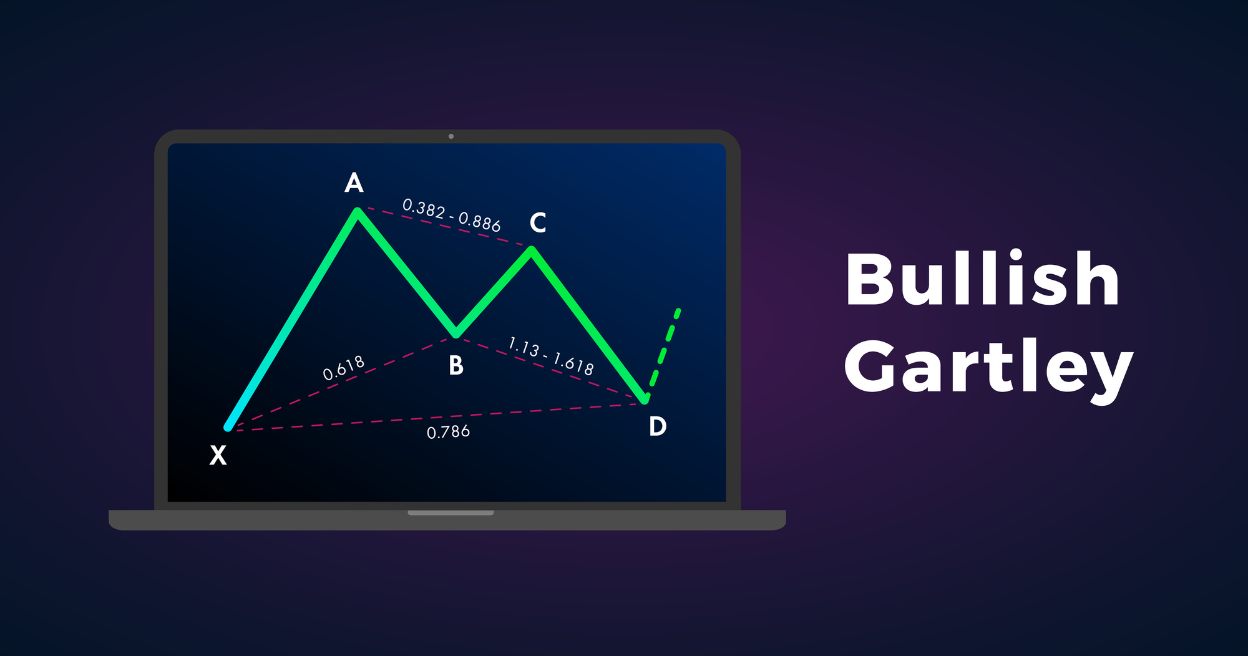 Harmonic Pattern: Penjelasan dan Jenisnya