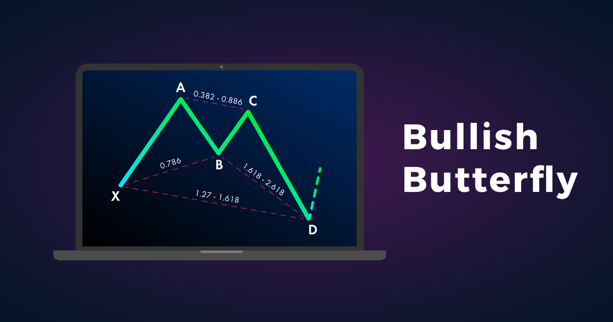 Harmonic Pattern: Penjelasan dan Jenisnya