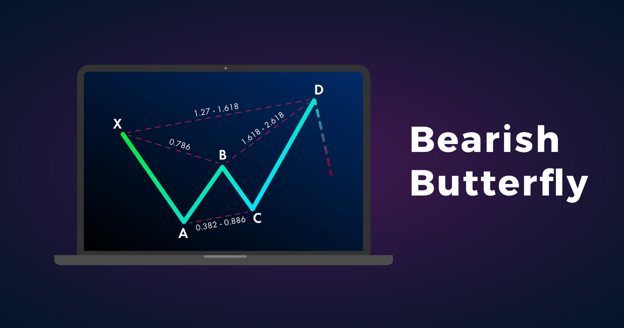 Harmonic Pattern: Penjelasan dan Jenisnya