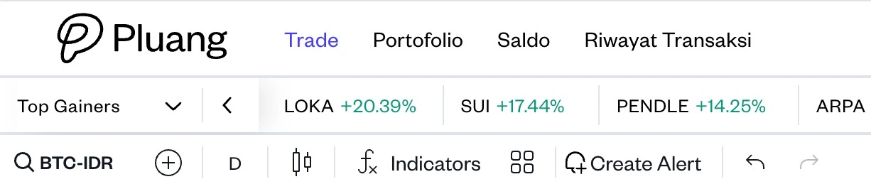 1. Panduan Dasar UI Pluang Web Trading