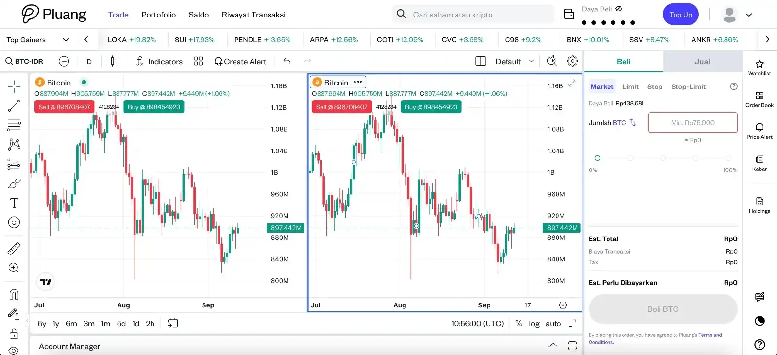 1. Panduan Dasar UI Pluang Web Trading