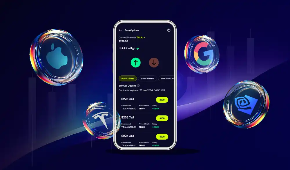 Cara Trading Options di Pluang